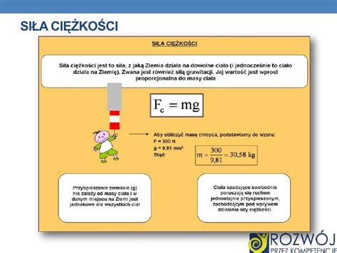 Oddziaływania I Siły