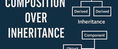 Why Composition Over Inheritance Is More Than Just A Design Principle