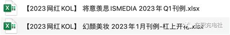 Kol是什么意思？怎么做kol营销？有人知道吗？ 知乎