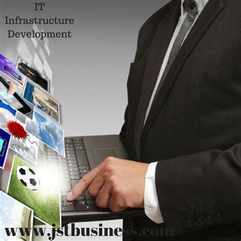 It Infrastructure Development And It Infrastructure Development Process By Jst Business Medium