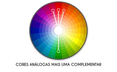 04 cores analogas mais uma complementar Blog Cartões Mais Barato