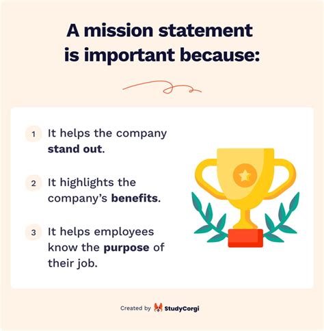 Free Online Mission Statement Generator For Students And Businesses
