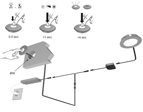 LED TOUCH DIMMER Estiatrade Gr