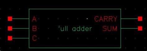 Symbol Of Full Adder Symbol