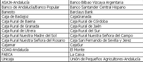 Entidades colaboradoras Junta de Andalucía