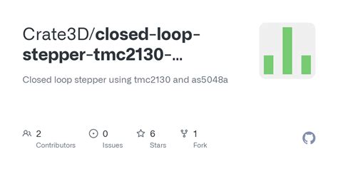 github crate3d closed loop stepper tmc2130 as5048a closed loop