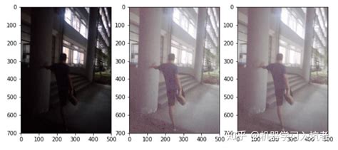 均值高斯最大最小滤波原理及python实现 知乎