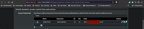 Haproxy And Cloudflare 526 Invalid Ssl Netgate Forum