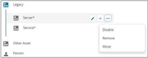 Configuration Item CI Types
