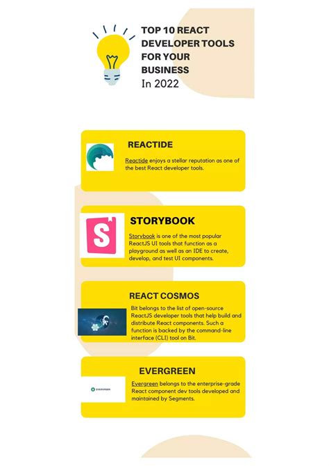 Top React Developer Tools In 2022 Pdf
