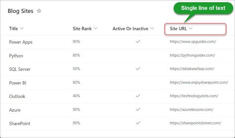 Power Apps Data Table Url