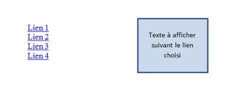 Résolu Afficher Une Page Dans Une Autre En Fonction Dun Lien Par