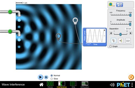 Wave Diffraction Animation