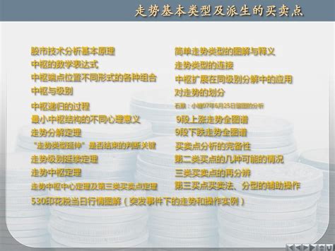 走势基本类型及派生的买卖点word文档在线阅读与下载无忧文档