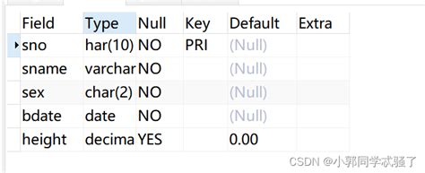 一、sql基础（ddl数据定义语言：关于表层面的操作）sql Ddl创建表 Csdn博客