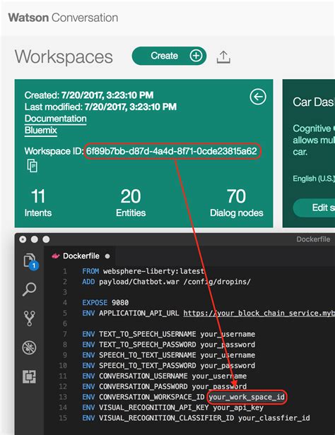 Chatbot Docs CHATBOT Md At Master CognitiveBuild Chatbot GitHub