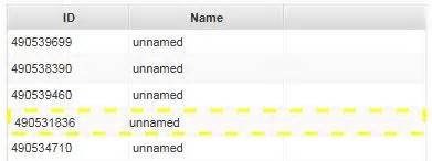 Css JavaFX Table Row Multi Color Border Style Stack Overflow