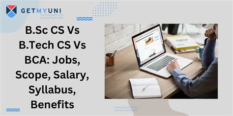 Bca Admission 2025 Eligibility Admission Process Fee Entrance