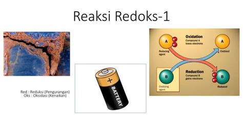 Reaksi Redoks 1 Pengertian Konsep Contoh Pptx