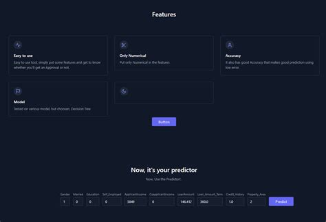 GitHub Ayush714 Data Science Project Loan Prediction System With Deployment Hi Everyone Glad