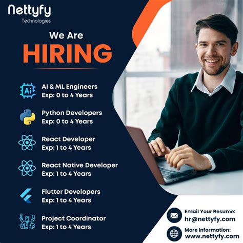 Nettyfy Hr On Linkedin Connections Immediatejoiners Aimlengineers