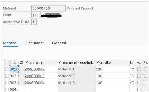 Scrap Categories And Their Effect In Sap Pp Sap Community