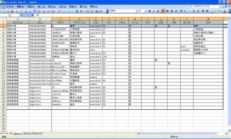 Datauml Design 教程6 Datauml Design 11版本正式发布（支持pd数据模型） Netuml大数据搜索 博客园