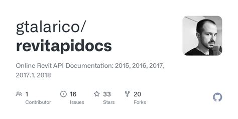 github gtalarico revitapidocs online revit api documentation 2015