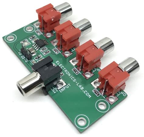 Inverting Buffer Market Report Sd News Wire Posted On The Topic Linkedin