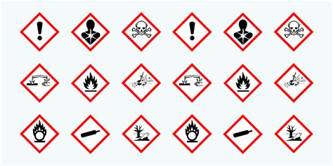 Hazard Symbols And Labelling What Are Hazard Pictograms Intersolia