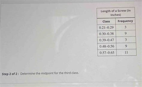 Solved Step 2 Of 2 Determine The Midpoint For The Third Class