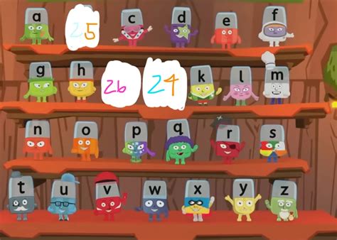 Alphablcoks Elimanation Ep 4 Fandom