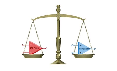 Can I Use An Op Amp As A Comparator Microchip Technology