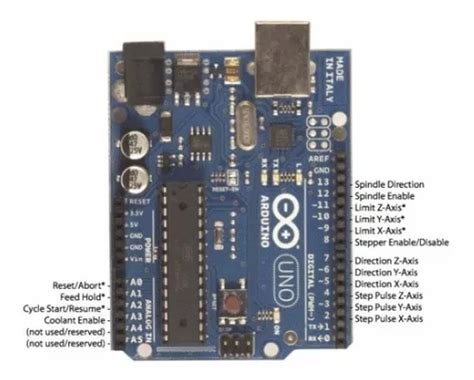Tarjeta Cnc Shield V3 00 Grbl Para Arduino A4988 Drv8825 En Venta En
