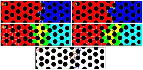Illustration Of The Haines Jump Simulated By The Hybrid Method Download Scientific Diagram