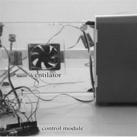 Proto Model Of Smart Iaq Management System Download Scientific Diagram