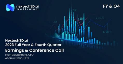 Nextech3dai On Linkedin Nexcf Ntar Nextech3dai Financialresults