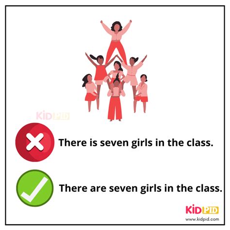 Common Grammar Mistakes Kidpid