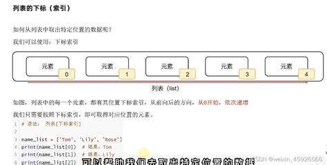 Python基础——数据容器之列表（4） Csdn博客