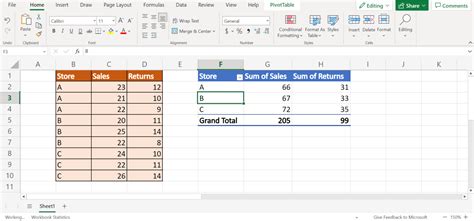 How To Delete Calculated Field In Pivot Table In Excel Sheetaki