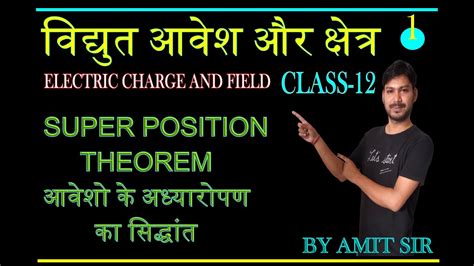 Superposition Theorem Class 12आवेशों के अध्यारोपण का सिद्धांत Youtube