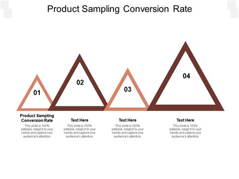 Product Sampling Conversion Rate Ppt Powerpoint Presentation Layouts Grid Cpb Presentation