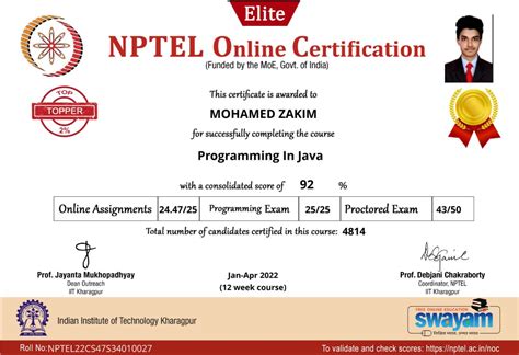 Mohamed Zakim On Linkedin Nptel Mooc Javaprogramming
