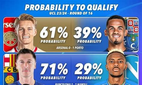 스포키 무관 피할까 Ucl 여정 빨간불 뮌헨 1차전 패배→그래도 8강 진출 가능성 64