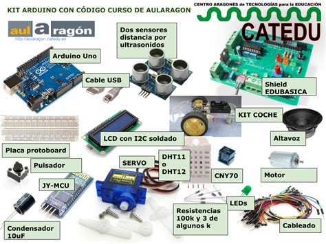 Kit De Préstamo De Catedu Librería Catedu