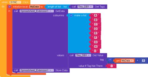 How To Store Multiple Data In Tinydb I Have Try But Each Time Only Single Entry Saved
