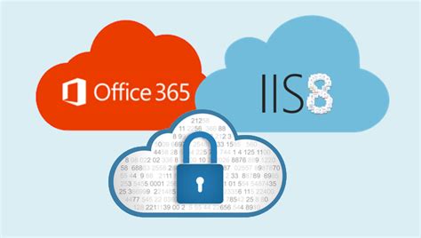 How To Install SSL Certificate On Microsoft IIS