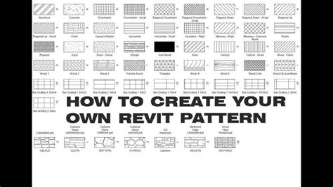 Revit Hatch Patterns For Stone Solved How To Create Custom Hatch