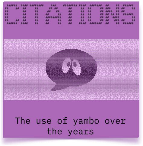 Yambo Code A Shiny Pot Of Fun And Happiness