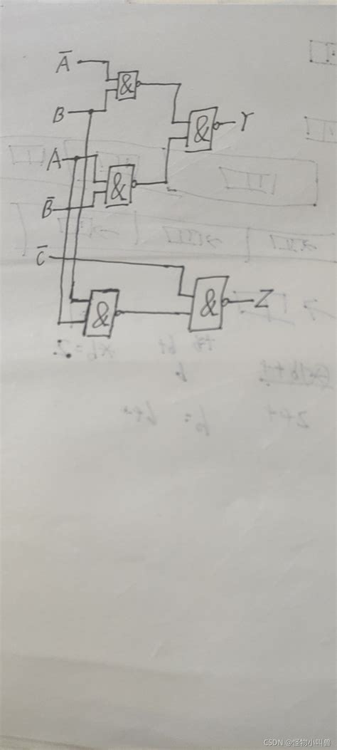 数字设计基础与应用作业1 23 csdn博客
